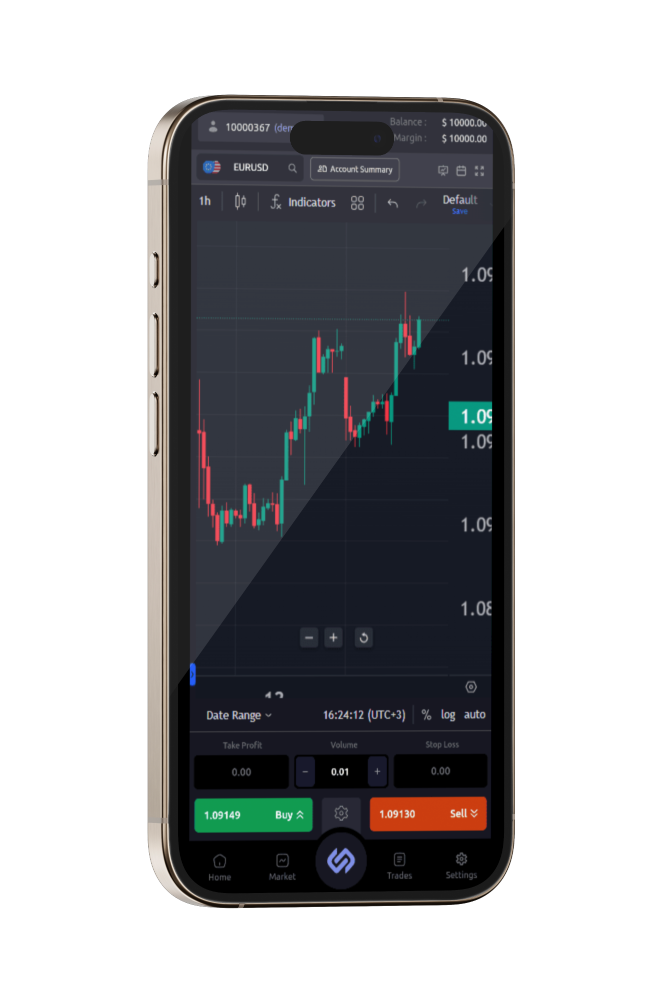 UnitedPips Trading Platforms - UniTrader Desktop & Mobile