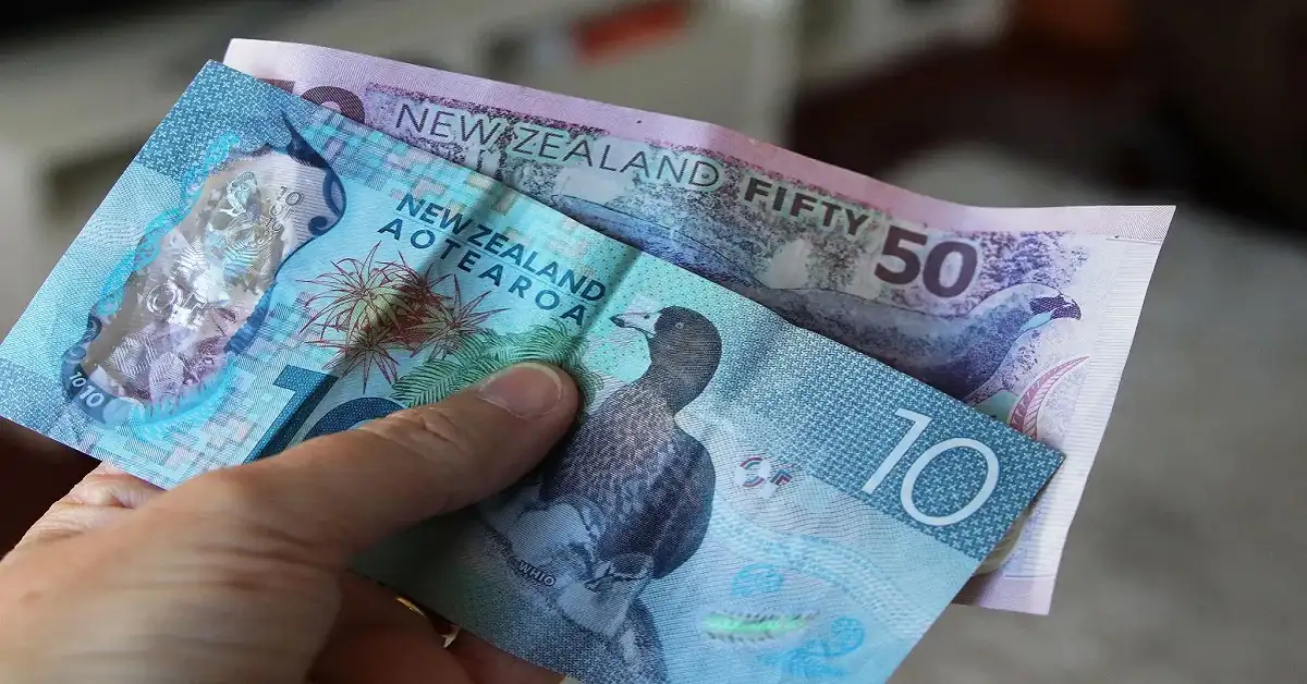 Understanding NZD/CAD Latest Price Action - UnitedPips Ltd